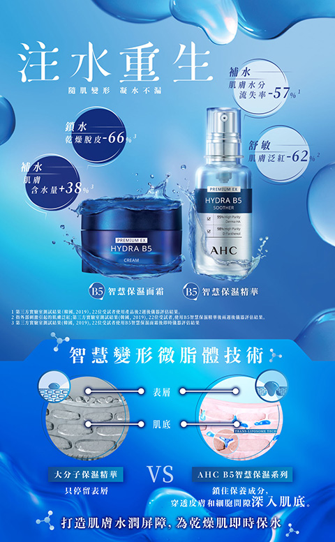 AHC B5智慧保濕系列 | Unilever Promotions